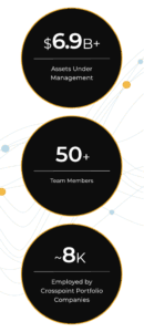 Homepage - Crosspoint Capital